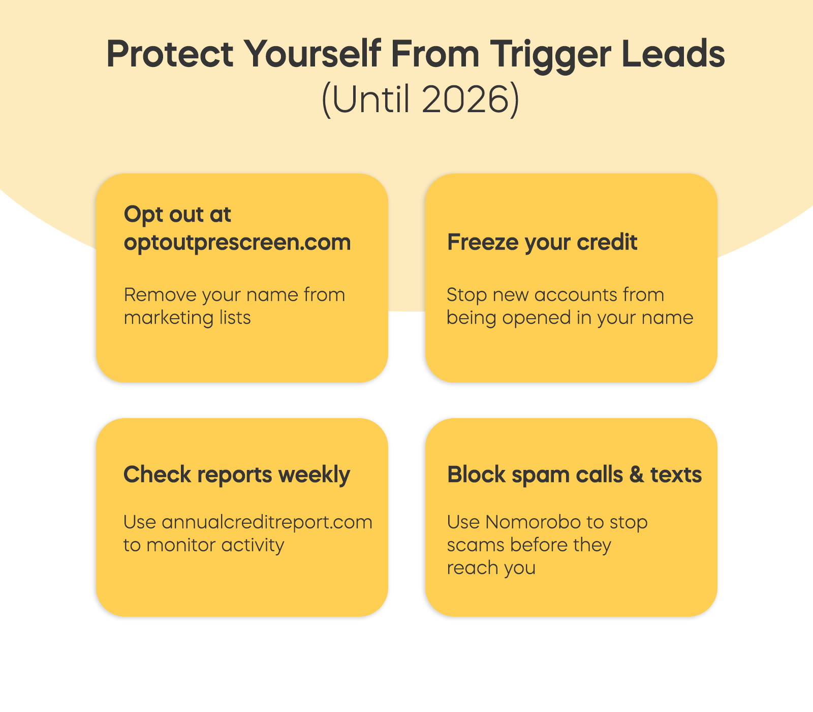 Trigger Leads Ban: Homebuyers Privacy Protection Act Explained