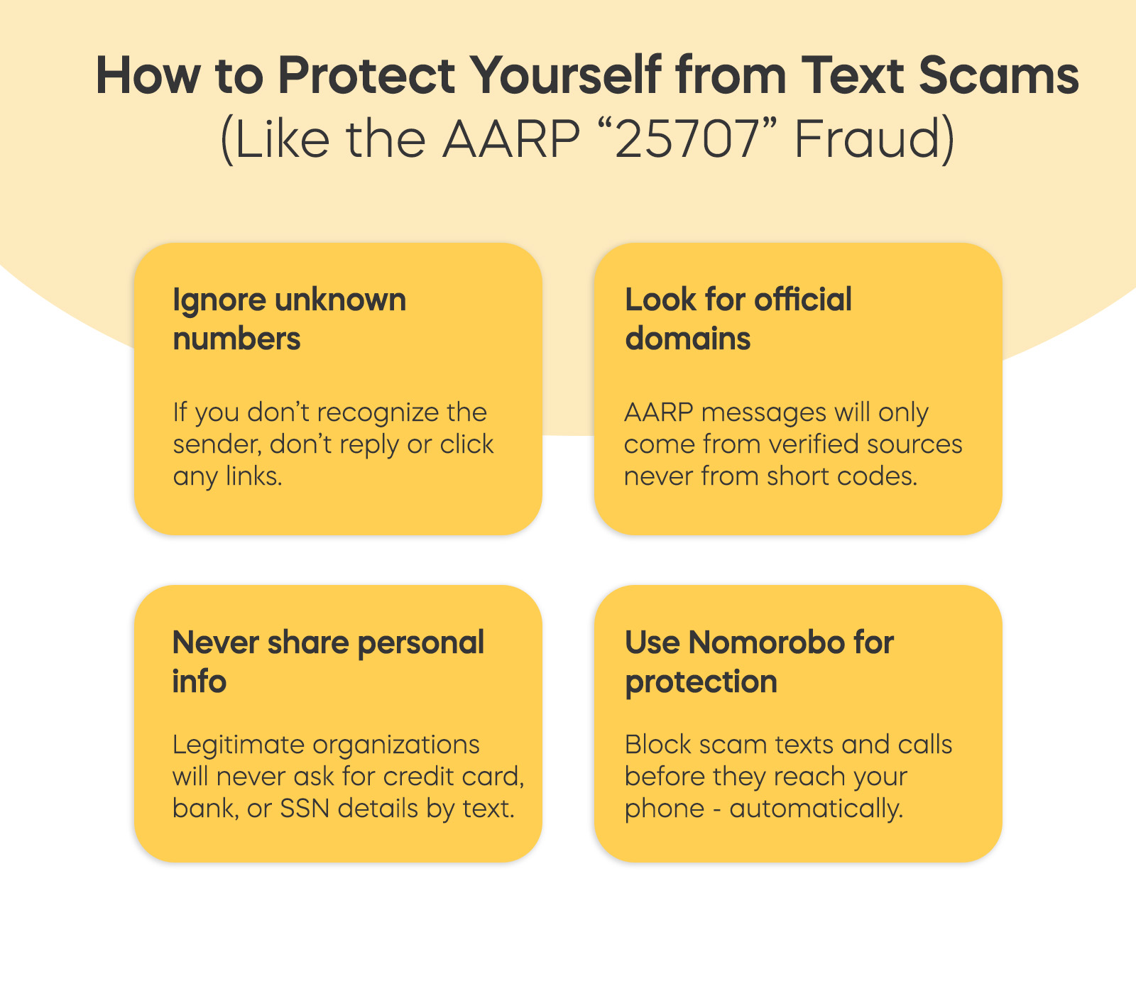 AARP Text Scam Alert: Messages from “25707” Are Fake — Here’s How to ...